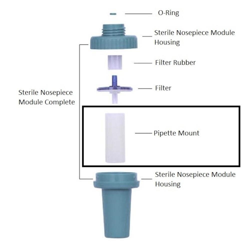 Integra PIPETBOY Acu 2 - Blue | i155017 | INTEGRA | SLS